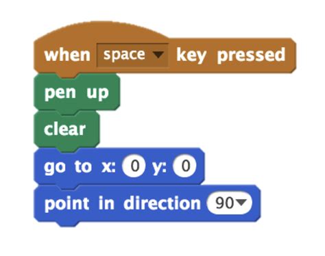 Have Babes Create A Reset Script And It Store In Their Scratch Backpack So They Can Use In