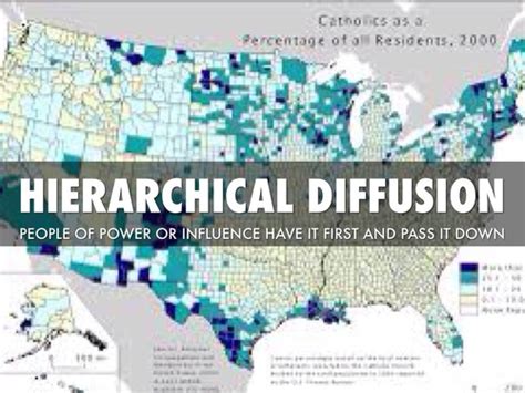 Hierarchical Diffusion Map