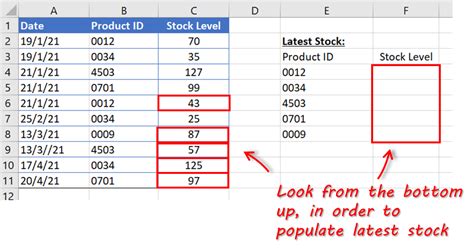 How To Use XLOOKUP Guide And Examples SQL Spreads