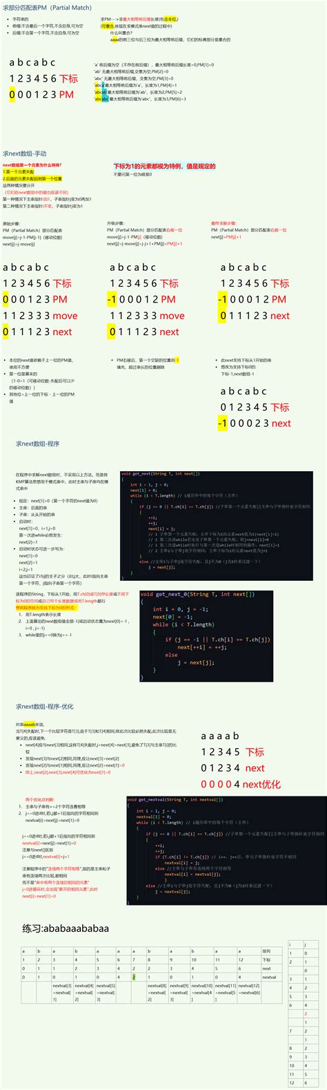KMP算法 尚方咸鱼 博客园