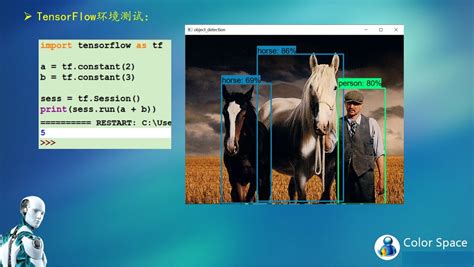 Tensorflow深度学习基础与应用实战高清视频教程 Colorspcae 博客园