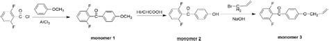 Scheme 1 Synthetic Route Of Monomer 3 Download Scientific Diagram