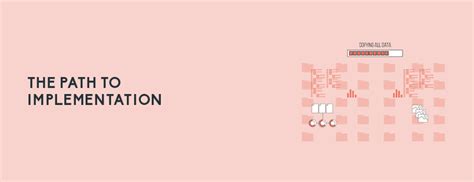 Unlocking Success With Zerto Disaster Recovery And Backup