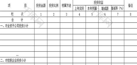 投资收益预算表excel模板 千库网 Excelid：73327
