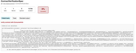 contract testing with pact