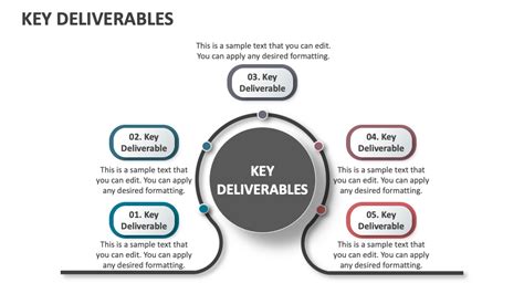 Key Deliverables PowerPoint And Google Slides Template PPT Slides