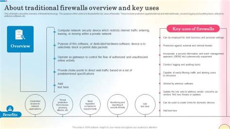 Traditional Firewalls Powerpoint Templates Slides And Graphics
