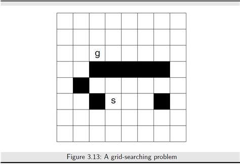 Artificial Intelligence Foundations Of Computational Chegg