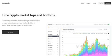 Best On Chain Analysis Tools In