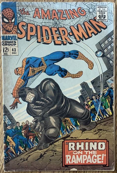Rhino Spider Man Comics Rhino Aleksei Sytsevich Powers History