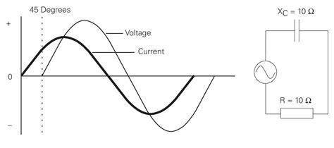 Calculating Impedance In A Capacitive Circuit In Acircuit