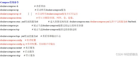 Hadoop集群搭建(基于docker Compose)bde2020 Docker Csdn博客 Hadoop集群搭建(基于docker Compose)bde2020 Docker Csdn博客