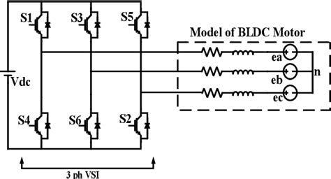 figure 1 from closed loop control of brushless dc motor by various