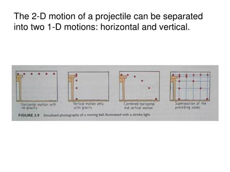 PPT Projectile Motion PowerPoint Presentation Free Download ID 5580302