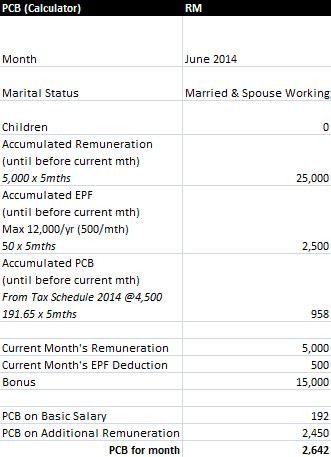 Pcb Calculator MyPF My