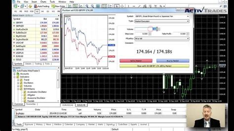 Understanding The Concept Of One Click Trading In Mt5