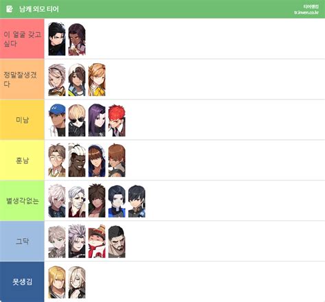 남캐 외모 티어 인벤 티어표