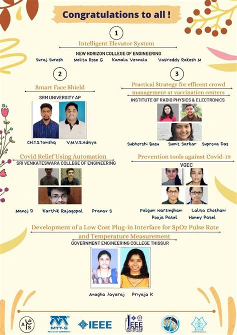 Pooja Patel On Linkedin Ieee