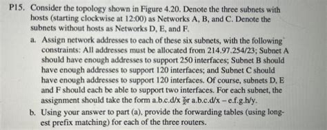 Solved Consider The Topology Shown In Figure Chegg