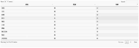 datatables从安装到入门的详细教程之一：datatables介绍及安装 jquery datatables 离线安装 csdn博客
