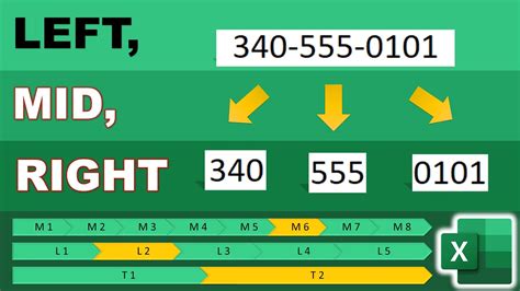 M6 L2 T2 Left Right Mid Function Youtube