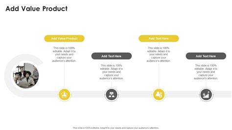 Add Value Product In Powerpoint And Google Slides Cpb