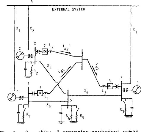 Figure 2 From Design Of Optimal Modulation Controllers For Multiarea Acdc Systems Using