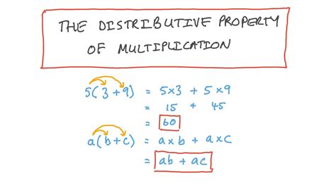 Distributive Property Of Multiplication Third Grade