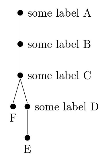 C Wpf And Hardware Acceleration With A Discrete Graphics Card Stack Overflow C Wpf And Hardware Acceleration With A Discrete Graphics Card Stack Overflow