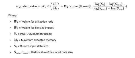 Dynamic Right Sizing For Apache Spark Jobs