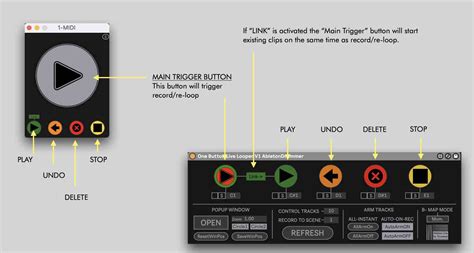 Live Looping With Ableton Live Ableton Drummer