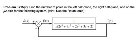 Solved Problem 3 15pt Find The Number Of Poles In The Chegg Com