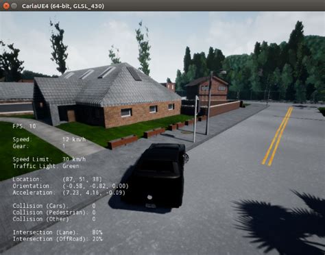 Reinforcement Learning For Autonomous Driving In Carla Luffca