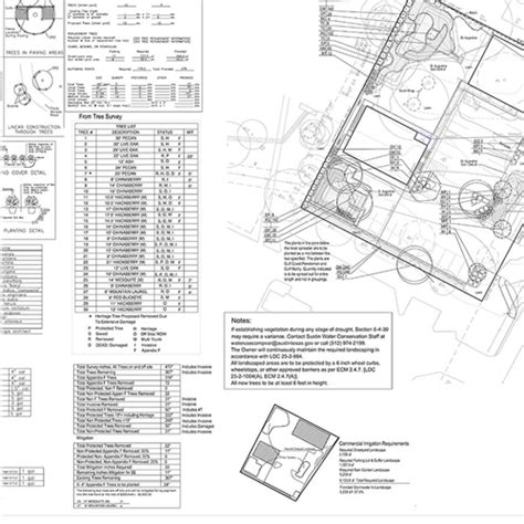 Permitting And Development Consulting Vista Planning And Design