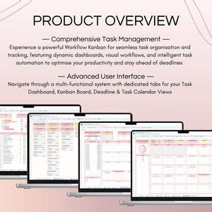 Task Tracker And Kanban Board Spreadsheet Google Sheets To Do List Activity Tracker Project