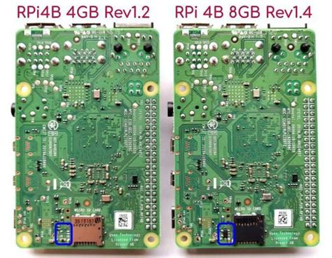 Raspberry Pi 4 Model B Now Has 8gb Of Ram