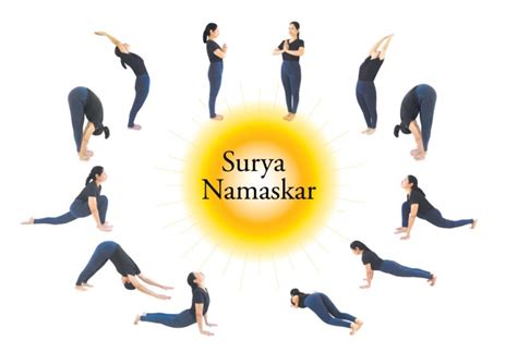 Surya Namaskar Instructions Step By Step Guide To 12 Poses
