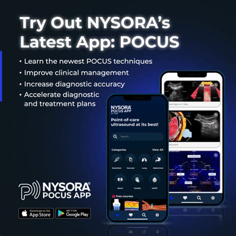 Assessing Fluid Status In The Icu The Role Of Pocus Nysora