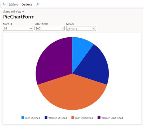How To Generate Number Sequence In Dynamics 365 Finance And Operation Using X By Muhammad
