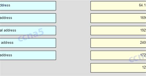 Ccna1 V6 0 Chapter 7 Exam Answers ~ Ccnaapp