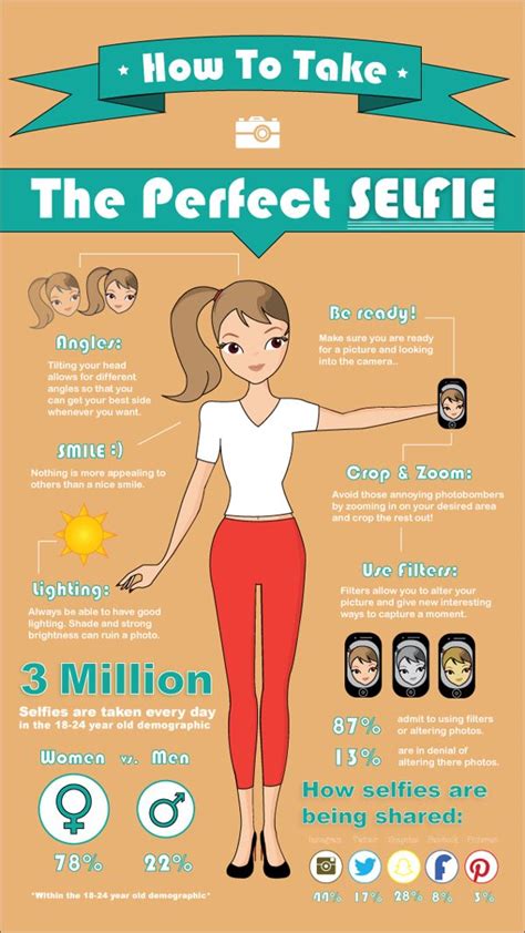 Infographic How To Take The Perfect Selfie Perfect Selfie Selfie Tips Photo Tips