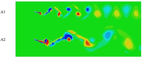Parametric Analysis For Underwater Flapping Foil Propulsor