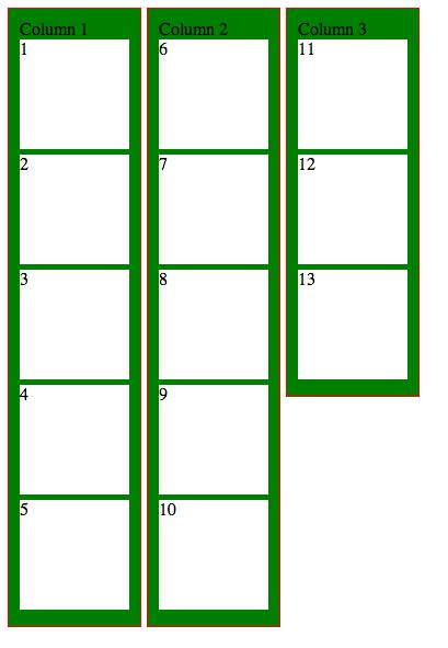 Logic Error Creating DIV Grid With CSS And PHP Stack Overflow