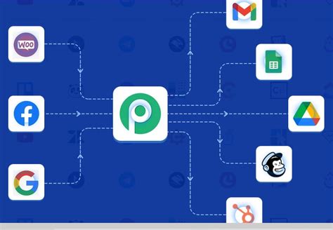 Pabbly Connect Lifetime Deal Save 70 Now Allstealdeals