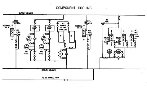 Water Cooling System Water Cooling System With Diagram