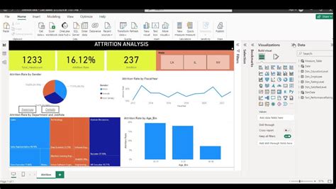Video Rajitha Rajeev On Linkedin Powerbi Businessanalytics
