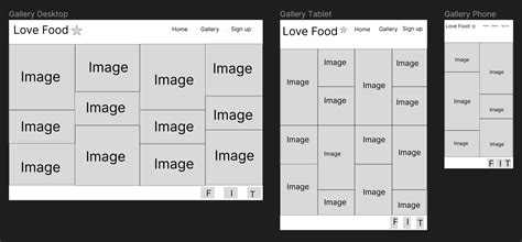 Github Dutchmimslove Food Recipes Of Great Meals For Busy People