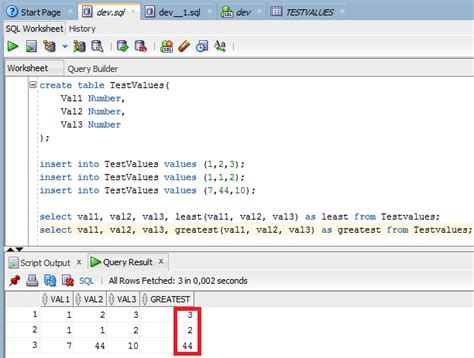 Oracle Sql Least And Greatest Values Across Columns Techtutorialsx
