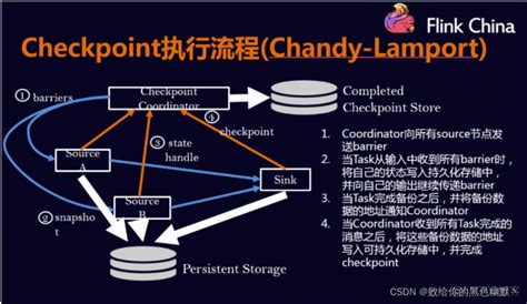 Flink Checkpoint机制 Flink的checkpoint机制与恢复lingjuli的技术博客51cto博客