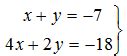 OpenAlgebra Free Algebra Study Guide Video Tutorials Solving Linear Systems By Elimination